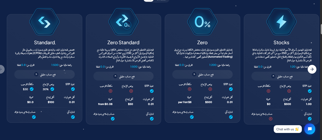 تقييم شركة إنزو INZO التراخيص والمزايا والعيوب 2025 - الأسهم العربية